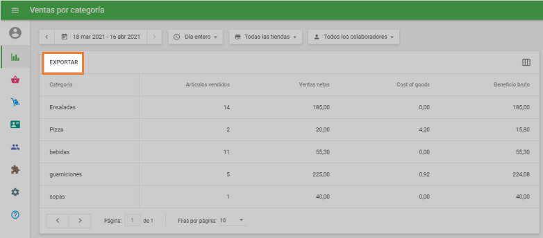 Cómo Exportar Datos de Informes y Abrirlos en Excel